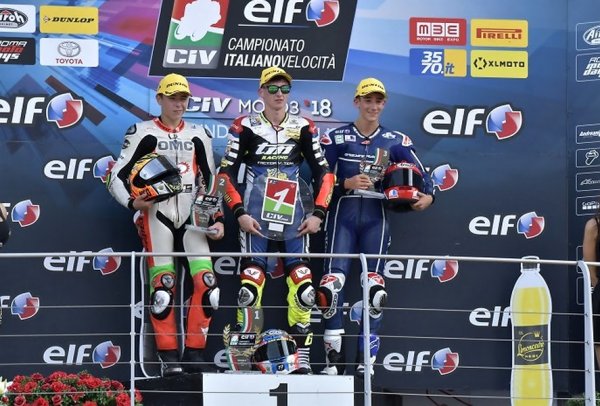 SBK, ELF CIV: Pirro vince al Mugello ed allunga in campionato | GPone.com SBK, ELF CIV: Pirro vince al Mugello ed allunga in campionato | GPone.com